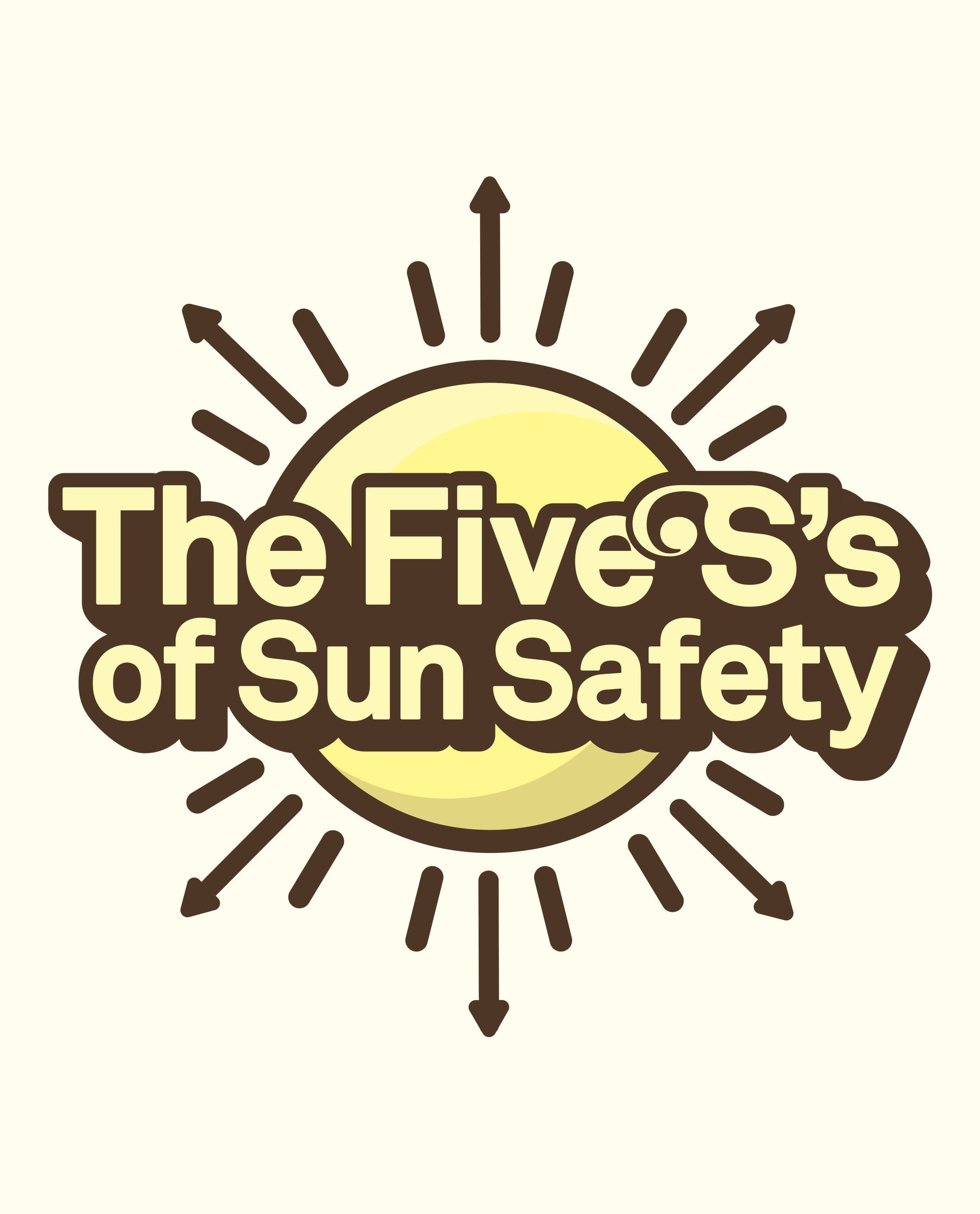 Sun Protection Guide - Sun | Sun Bum – Sun Bum Australia
